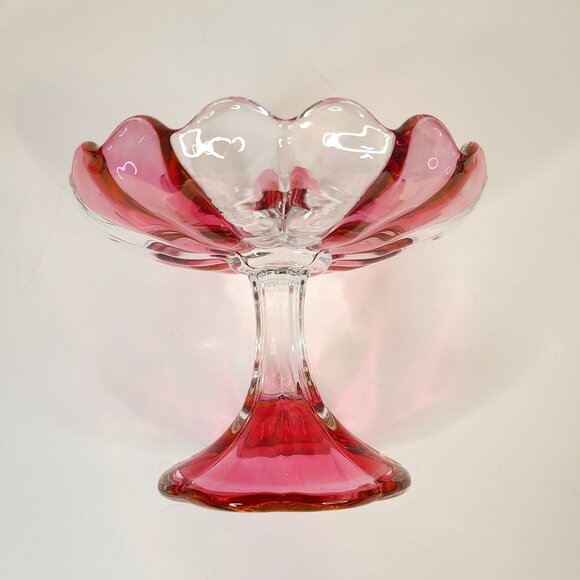 Source Unknown | Accents | Striped Pink And Clear Glass Compote Candy ...